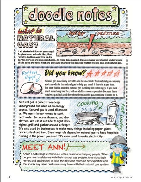 All About Natural Gas Books ELEMENTARY, case of 500 (8881) – Moore ...